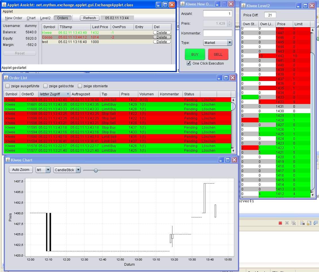 Exchange - Galerie - Tom Next - Daytrading Community