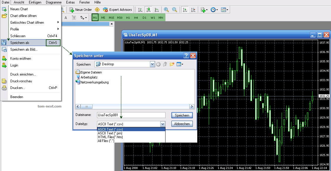 MetaTrader ### Komplette Historie ### - Metatrader Broker - Tom Next ...